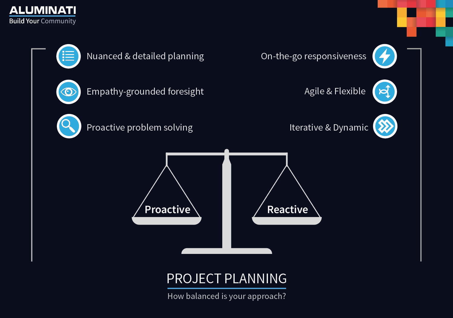 Good Planning Saves Money and Time: Here’s How To Shape Your Project ...